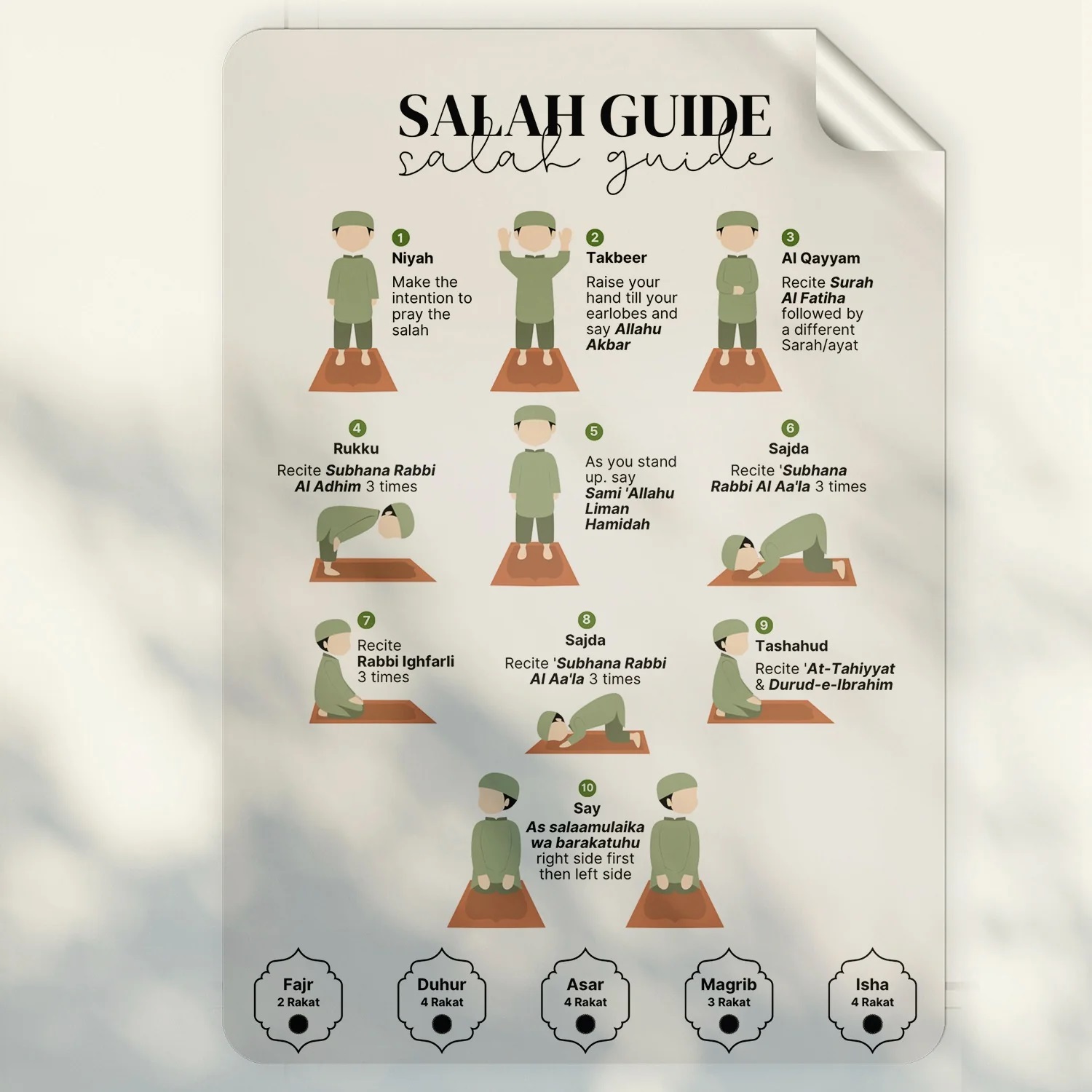 Salah in Islam: Steps, Conditions, Benefits & Learning Guide